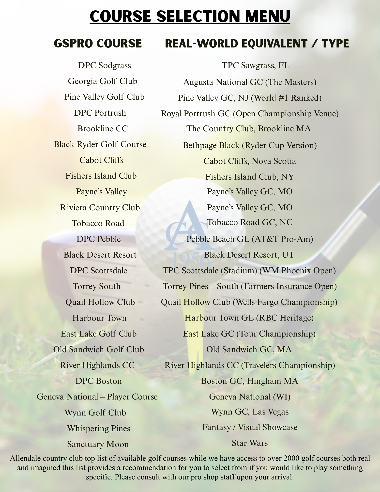 Simulator – Allendale Country Club